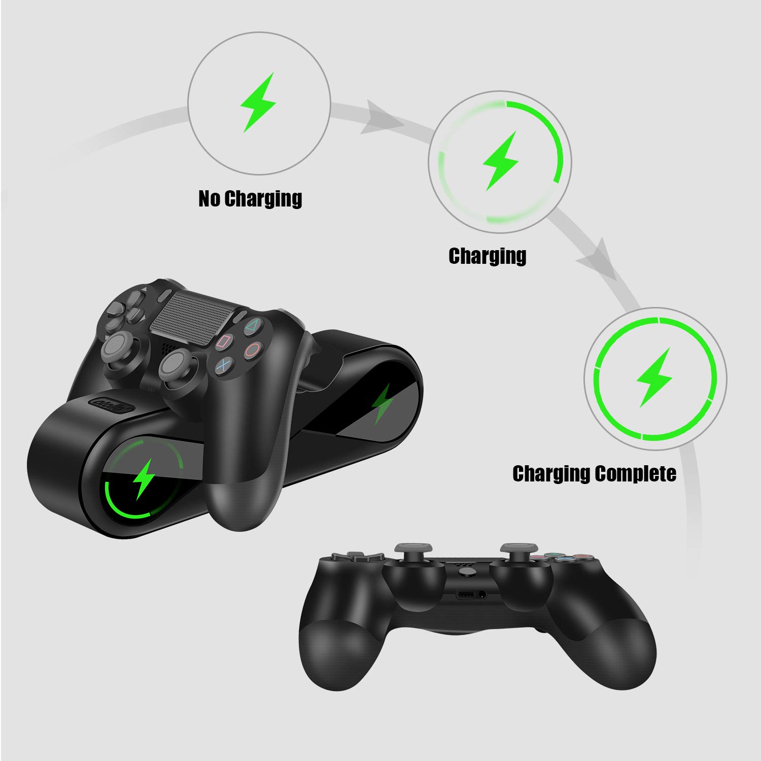 PS4 Controller Charger, atolla PlayStation 4 Charging Station with LED Indicators and USB Charging Cable for DualShock 4, PS4 Controller Charger for PS4 / PS4 Slim / PS4 Pro Controller