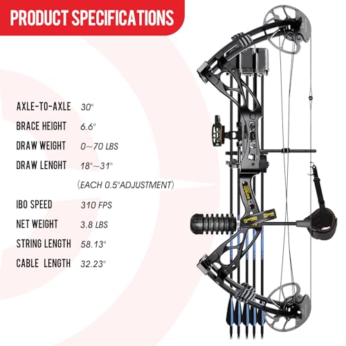Sanlida Archery Dragon X8 RTH Compound Bow Package for Adults and Teens,18β-31β Draw Length,0-70 Lbs Draw Weight,up to IBO 310 fps,No Bow Press Needed,Limbs Made in USA,Limited Life-time Warranty