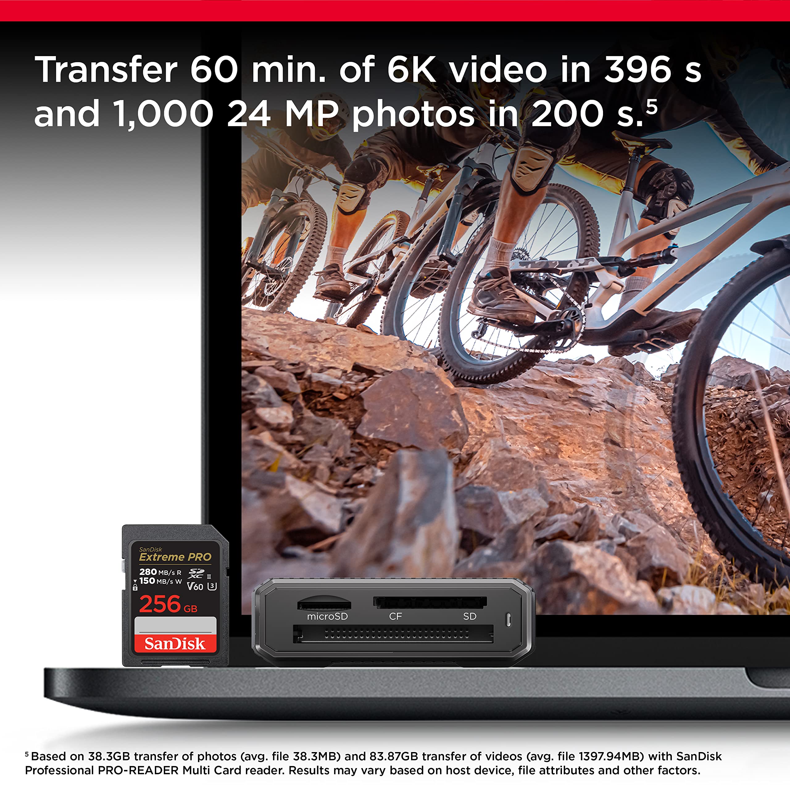 SanDisk 256GB Extreme PRO SDXC UHS-II Memory Card - C10, U3, V60, 6K, 4K UHD, SD Card - SDSDXEP-256G-GN4IN