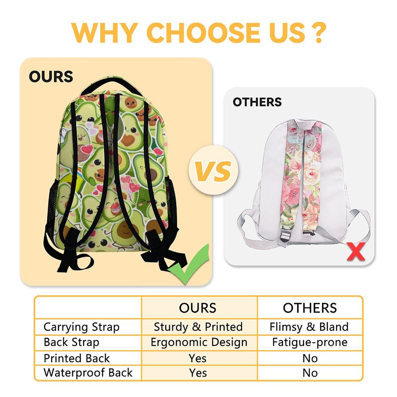PAKKITOP Avocado Backpack for Kids Girls Boys, 16" Cute Backpack for School, Green Print Lightweight Bookbag for Students