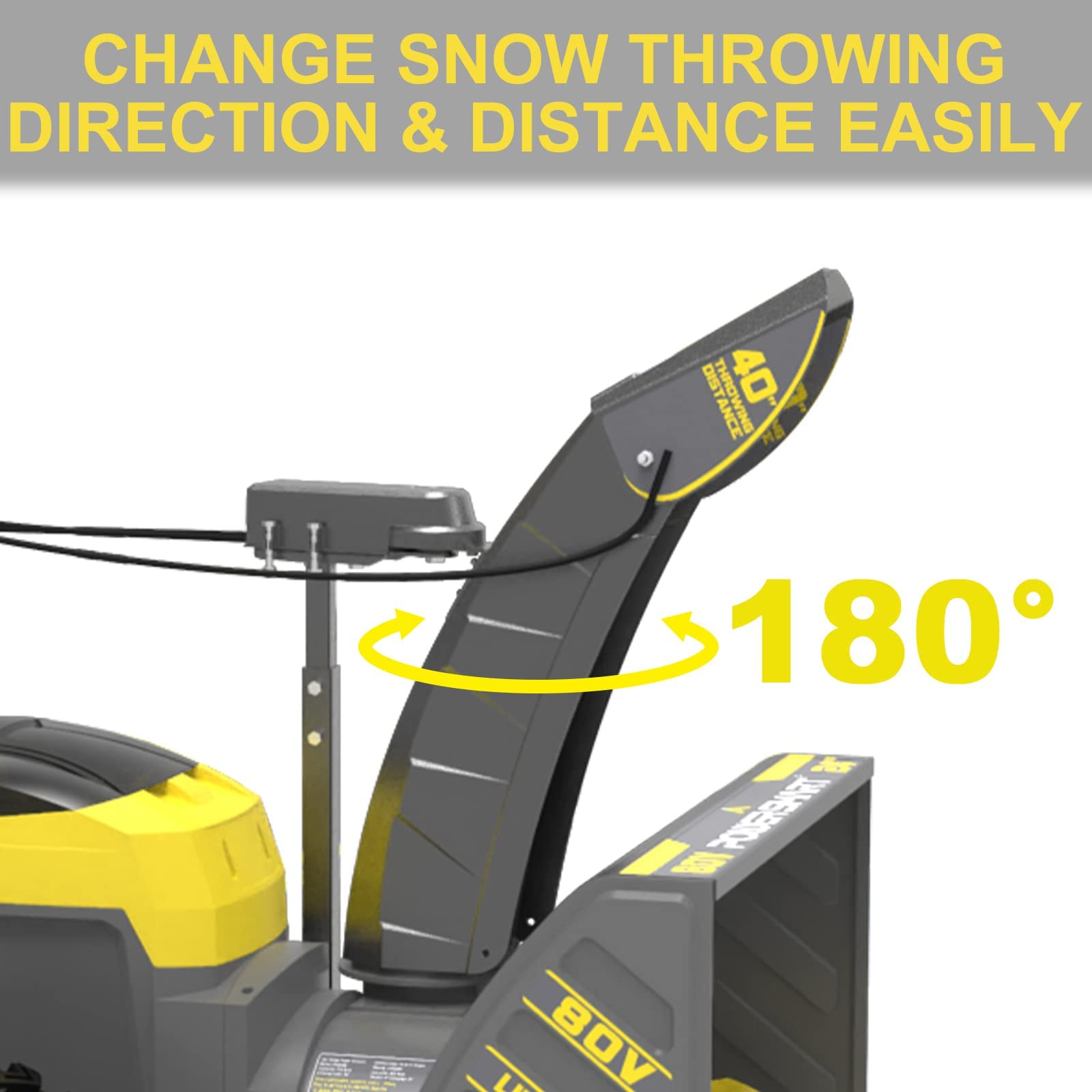 PowerSmart Electric Snow Blower, 24 Inch Cordless Snowblower with 80V 6.0Ah Battery and Charger Included, Battery Powered Snow Blower with Speed Control