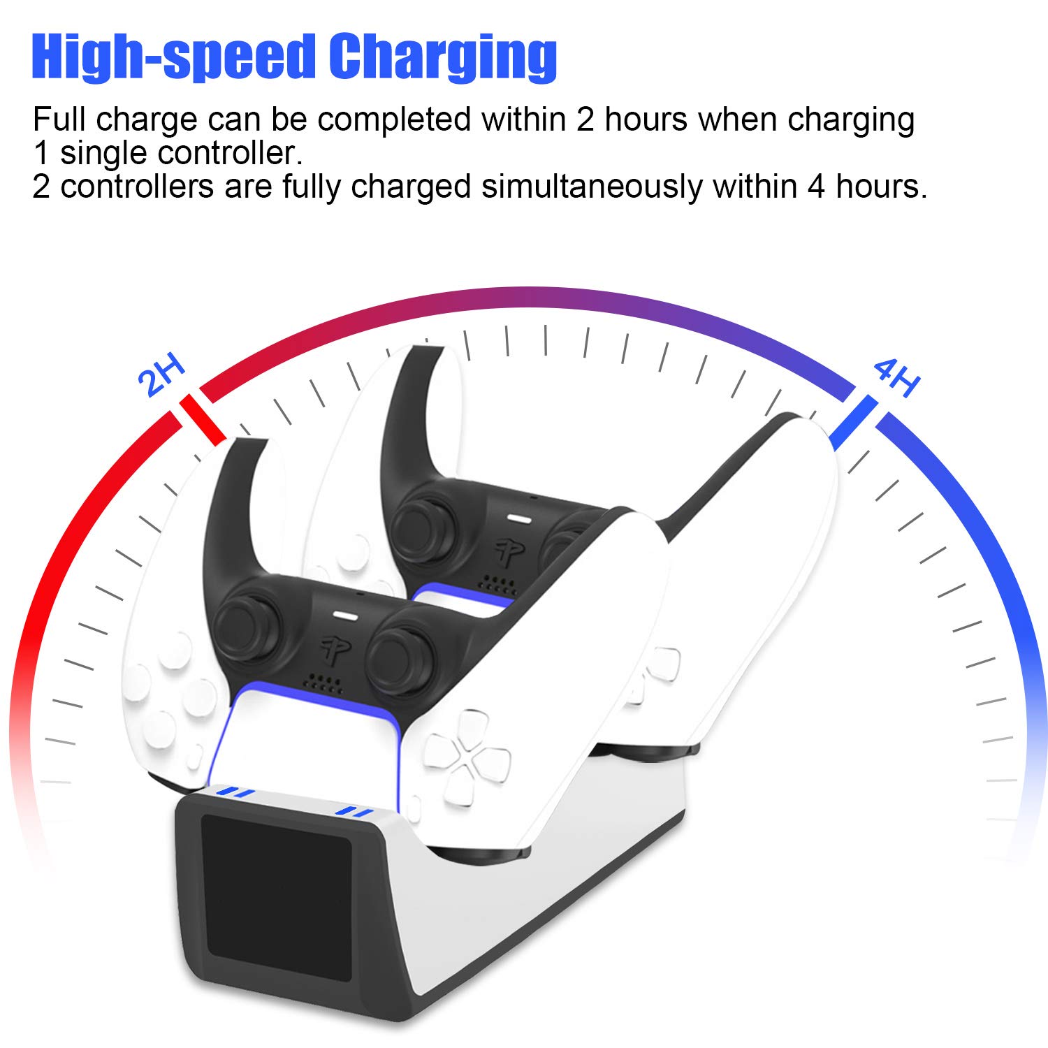 PS5 Controller Charger Station, Dual Fast Charging Station with LED Indicator Compatible with Dual Playstation 5 Controller(White