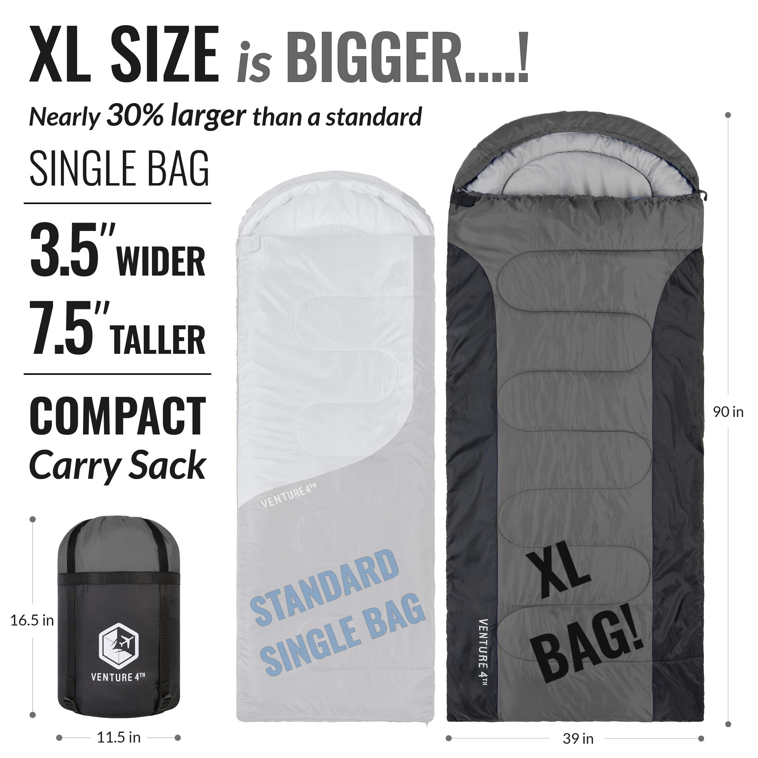 VENTURE 4TH Backpacking Warm Sleeping Bag with Self Inflating Sleeping Pad for Adults & Kids β Ideal for Hiking, Camping & Outdoor Adventures