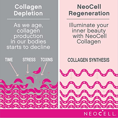 NeoCell Super Collagen Plus Vitamin C, Skin, Hair and Nails Supplement, Includes Antioxidants, Tablet, 120 Count, 1 Bottle