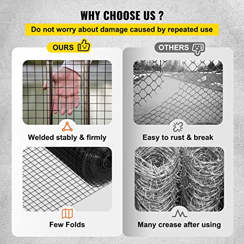 VEVOR 24" x 50' Welded Wire Hardware Cloth w/A Cutting Plier & A Pair of Fabric Gloves, Black