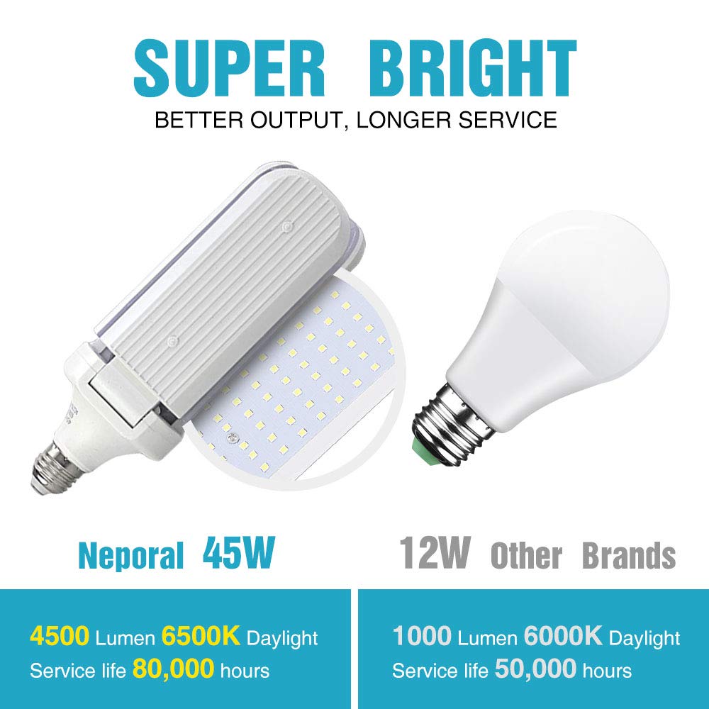 Neporal Tribright-LED-Garag-Light-45W 4500lm LED Shop Light for Garage Screw-in Ceiling Light E27 Adjustable Basement Light for High Bay Garage Workshop Basement Storage and Barn