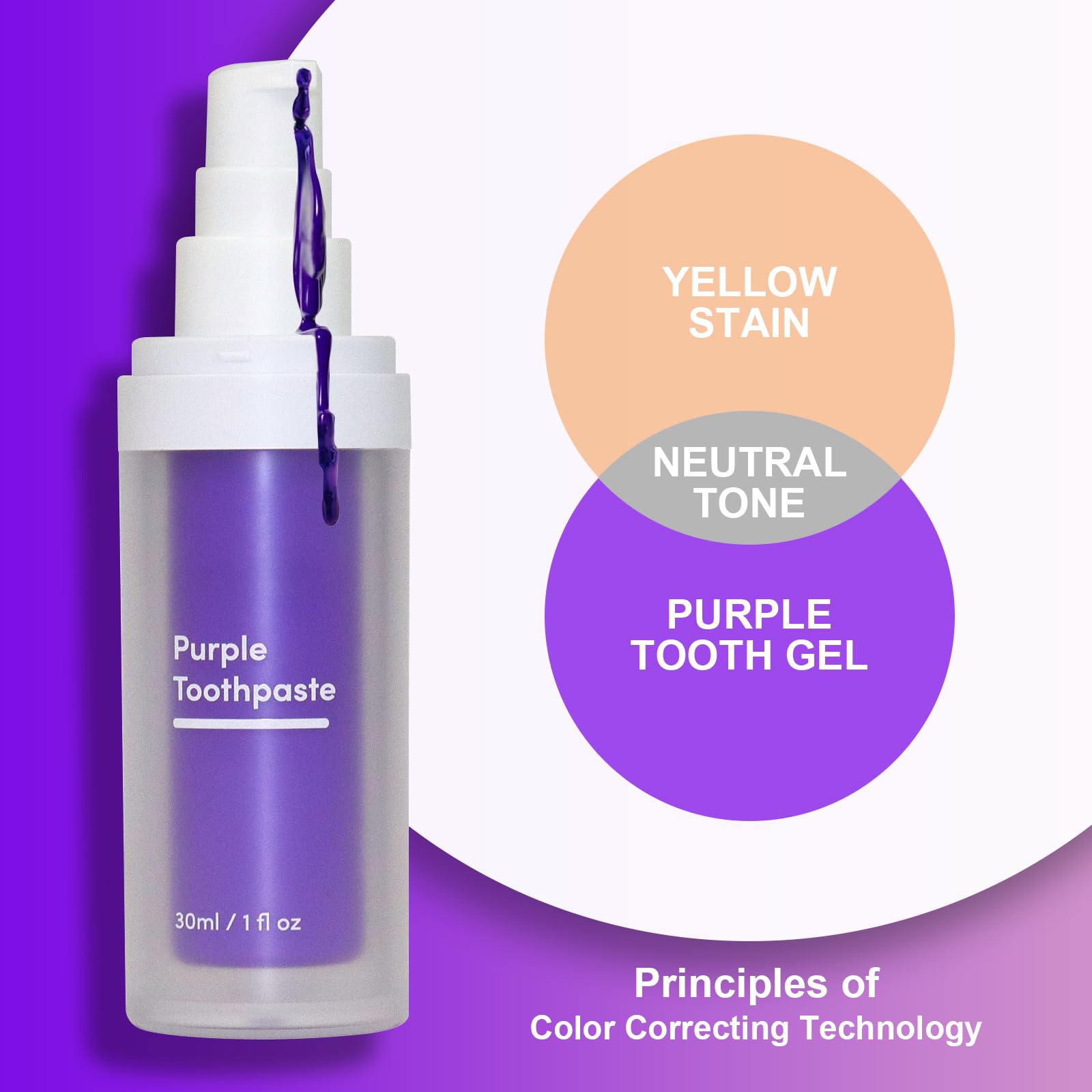 Purple Toothpaste Whitening