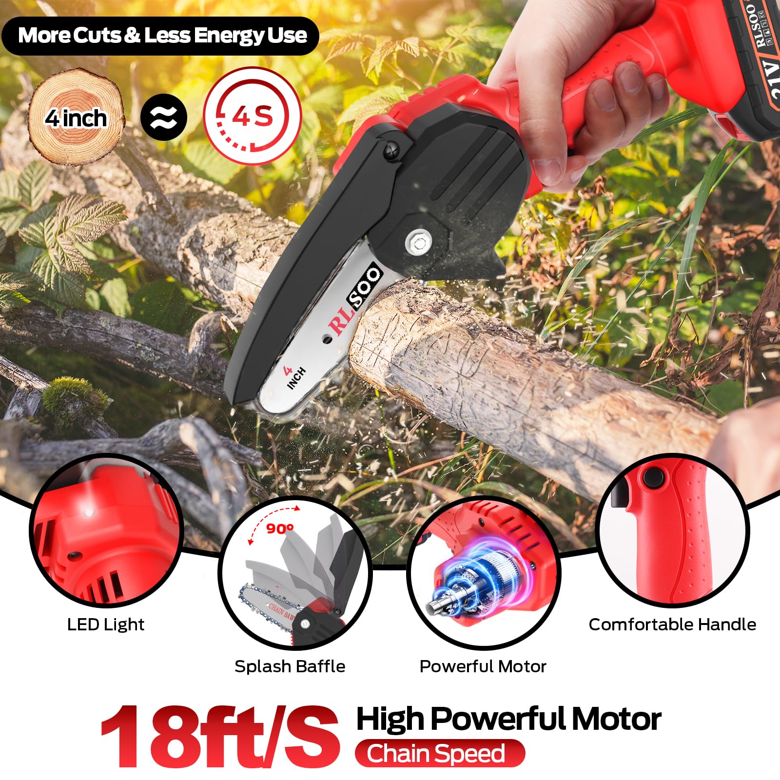 Mini Chainsaw, RLSOO Upgraded 6 Inch 24V Battery Powered Mini Chainsaw Cordless, Portable Electric Chainsaw with 2 Batteries and 2 Chains, Handheld Rechargeable Chainsaw for Wood Cutting Tree Pruning
