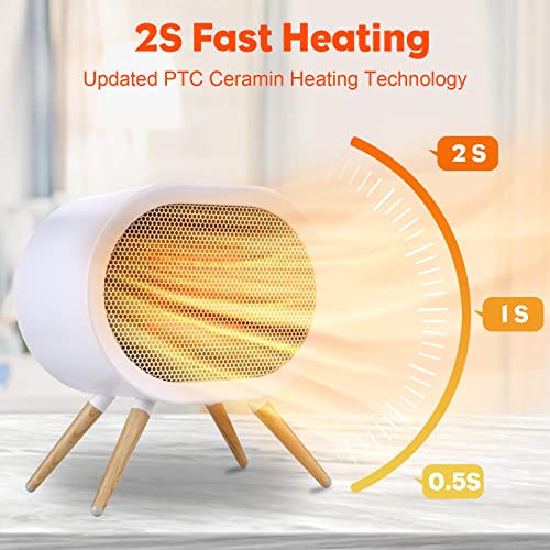 Space Heater, 1000W Small Space Heaters for Indoor Use, PTC Fast Heating Ceramic Heater, Portable Space Heater for Office Home Bedroom Bathroom Desk