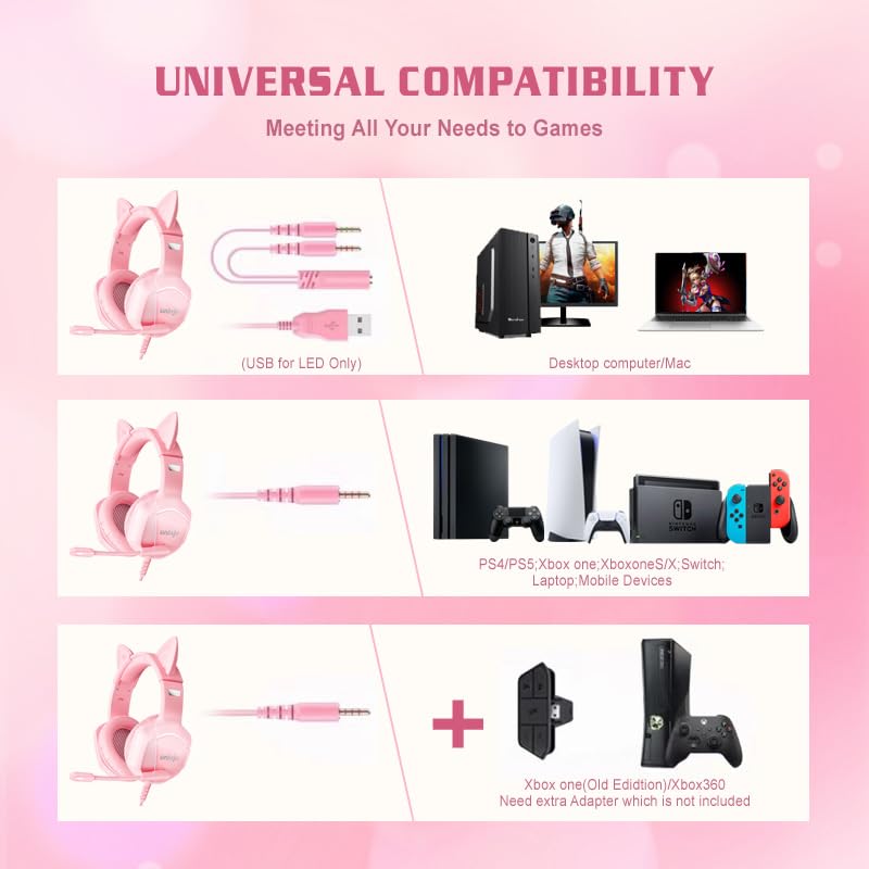 Pink Gaming Headset Noise-Canceling Mic with Stereo Surround,Wired Over-Ear Headphones with Retractable and Flexible Mic&Memory Foam Ear Pads,Removable Cat Ears,for Xbox Series, PS5, PS4, PC, Mobile.