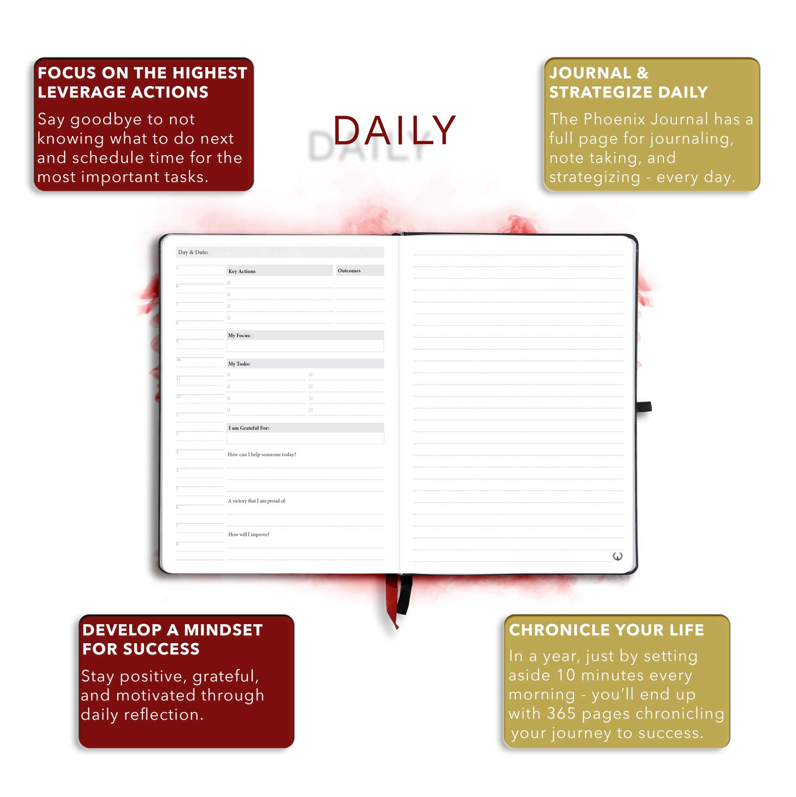 The Phoenix Journal - Best Daily Goal Planner, Organizer, & Calendar for Goal Setting, Gratitude, Happiness, & Productivity - Vision Board & Habit Tracking - 12 Weeks, Undated, Hardcover - Black