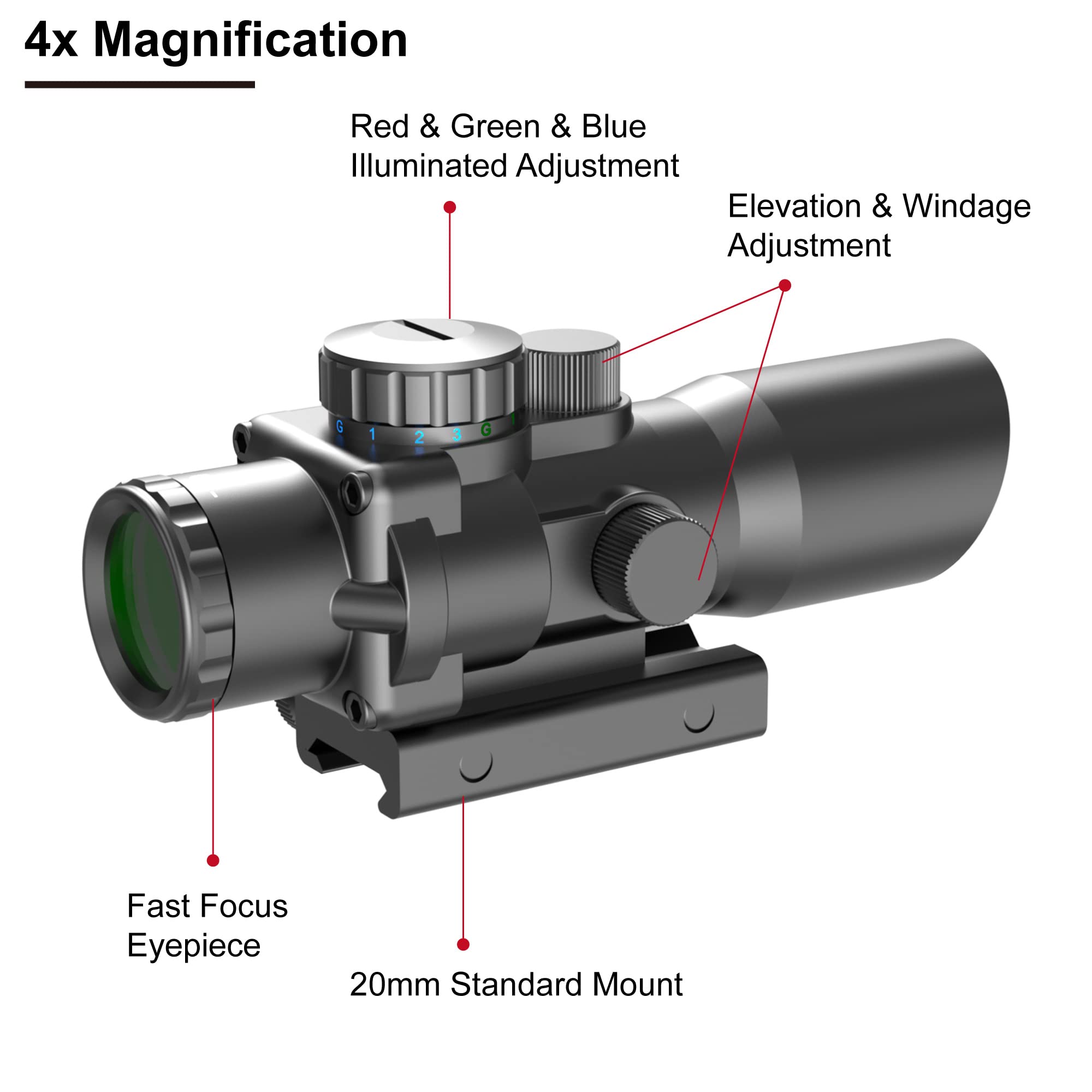VICTOPTICS 4x32 Tactical Rifle Prism Scope, Red Green Blue Illumination, Fully Multi-Coated, Etched Chevron Reticle Hunting Guns Scope, 1/2 MOA Adjust, Build-in Picatinny Mount