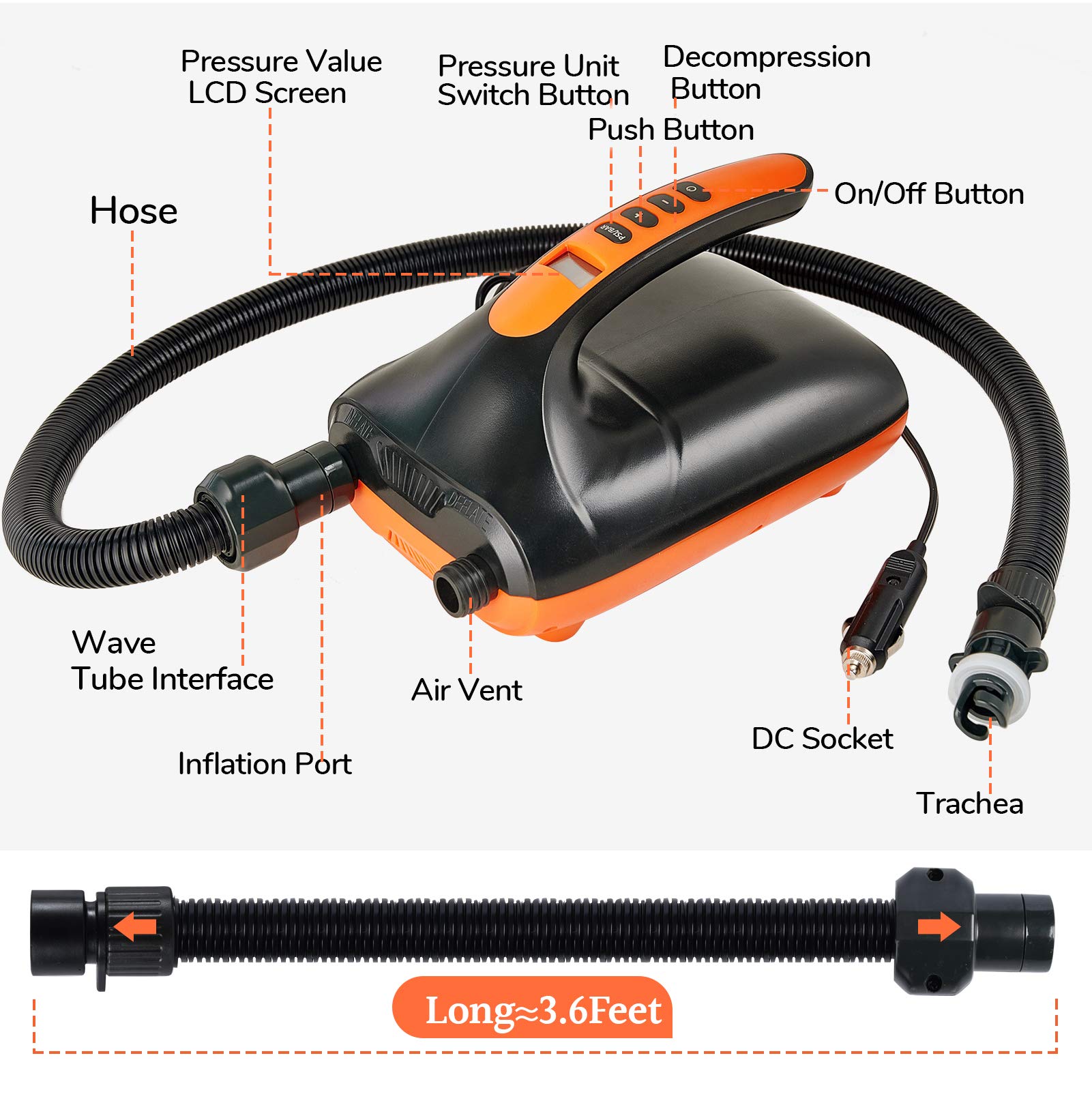SUP Air Pump Portable, Digital Smart Inflation & Deflation Dual-Use High-Pressure sup inflator Pump, Sup Pump for Paddle Board, Inflatable Tent, Boats, Pool