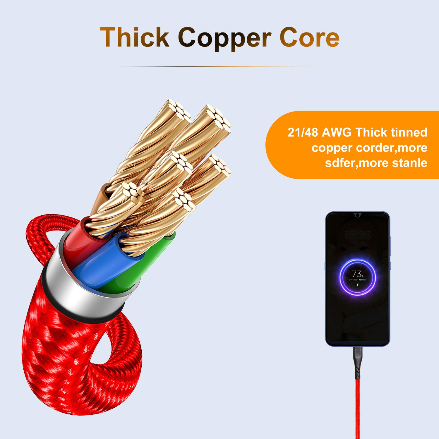 Micro USB Cable Braided 10ft 10ft 6ft 6ft, Android Charging Cable Fast Phone Charger Cord with Extra Long Length Nylon Braided Compatible with PS4,Samsung Galaxy S7 Edge/S7/S6,Note 5 4,LG(4pack)