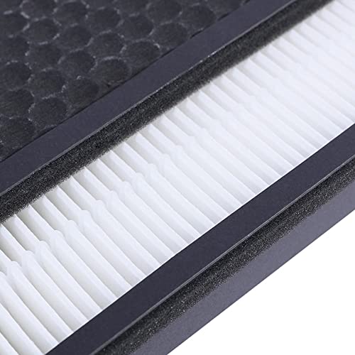 WH-US FY1410/FY1413 HEPA Replacement Filter Set Compatible with Philips Air Purifier Series 1000 1000i,Replaces AC1215 AC1217 1212 1213 1216