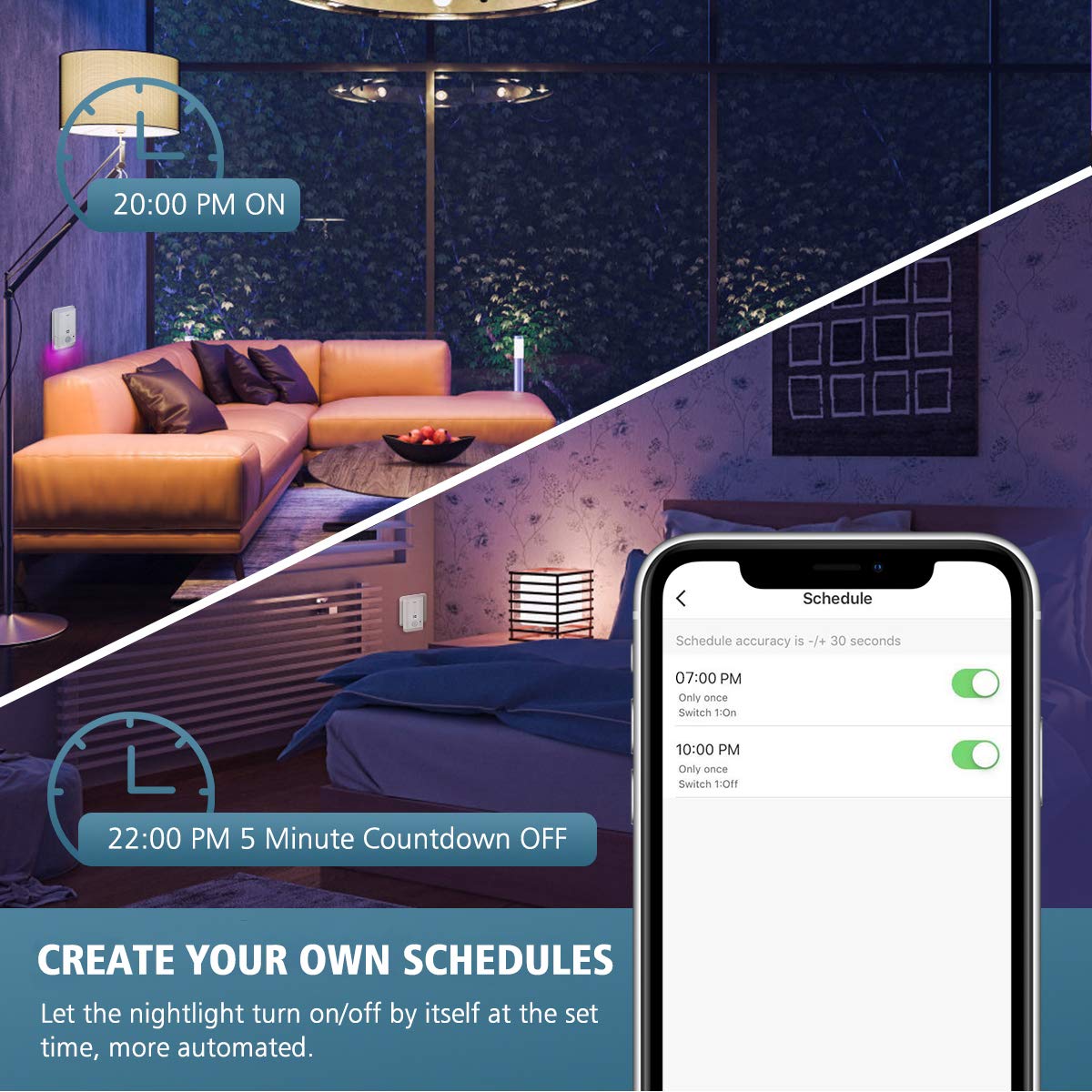 MoKo [Upgraded Version Smart Night Light & Motion Sensor Works with Echo Flex, 2 in 1 Multifunction WiFi Enabled APP Remote Control RGB Nightlight and Smart PIR Motion Sensing for Echo Flex, 1 Pack