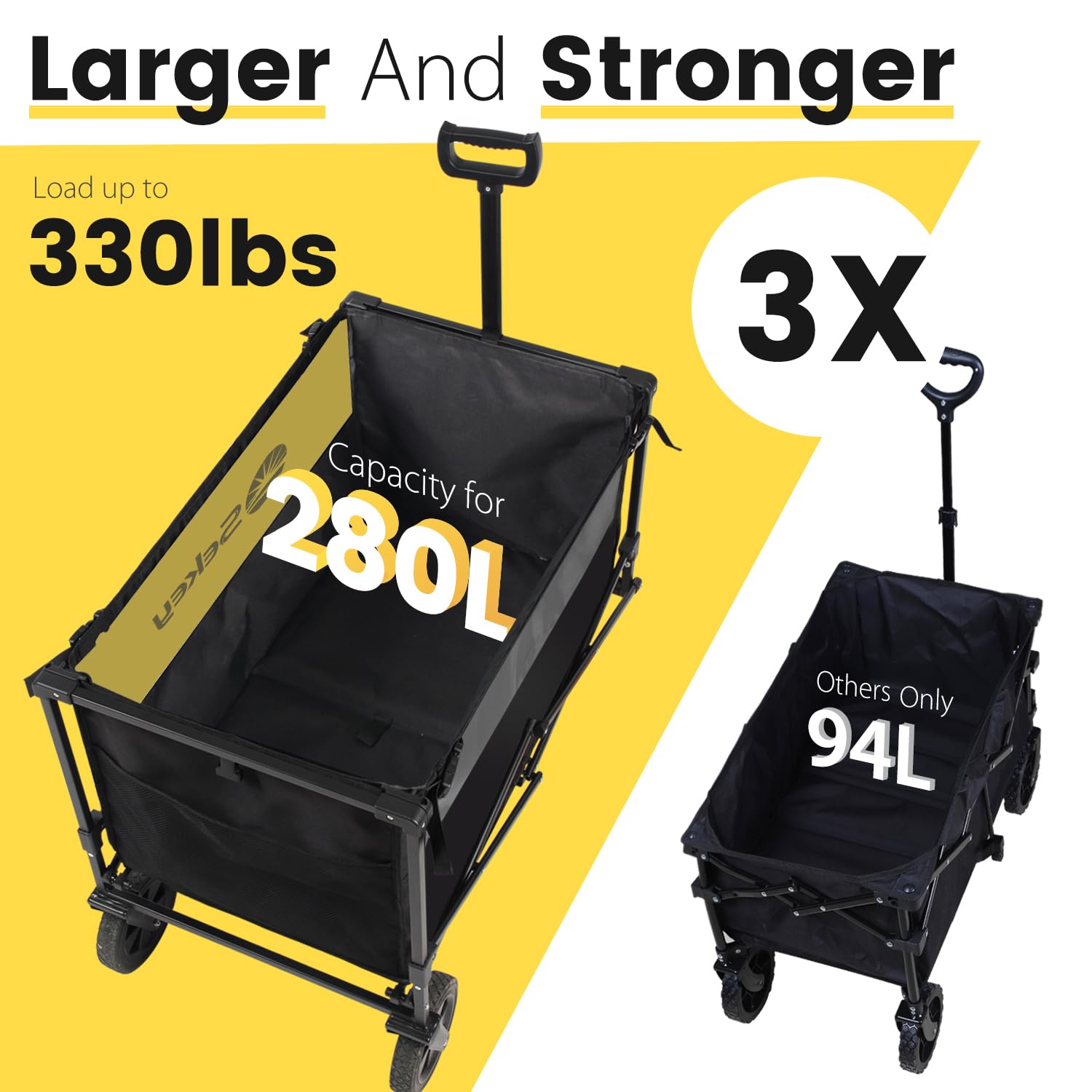 Sekey Collapsible Foldable Wagon with 220lbs Weight Capacity, Heavy Duty Folding Utility Garden Cart with Big All-Terrain Beach Wheels & Drink Holders. Black&Grey