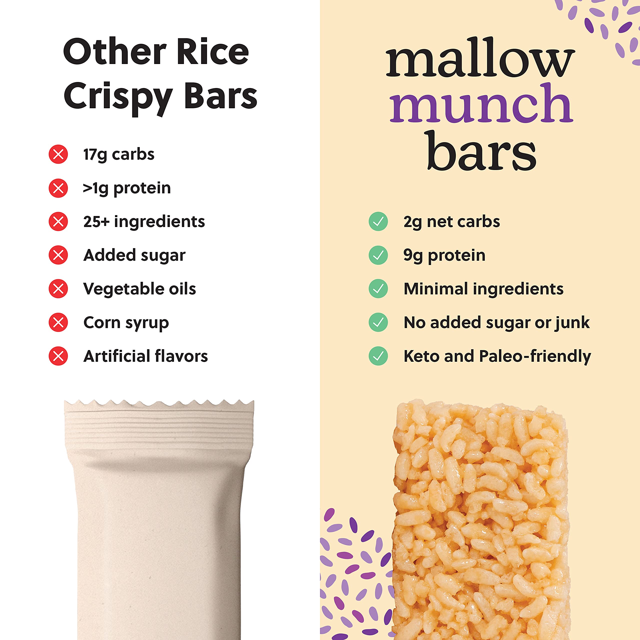 Perfect Keto Mallow Munch, Gluten Free, Cereal Bars, Breakfast Bar, Rice-Free, Low Sugar, Low Carb, Crispy, High Protein Snack, Healthy Snacks, 9g Protein, 2g Net Carbs, Original Marshmallow, 8 Pack