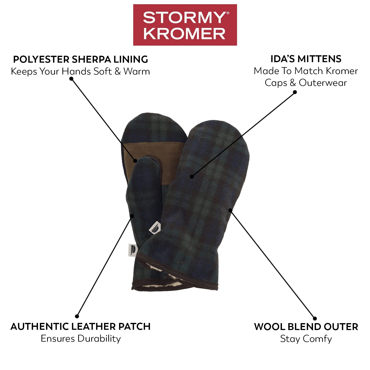 Stormy Kromer Ida’s Mittens - Winter Mittens for Women, Sherpa Lined Wool Gloves