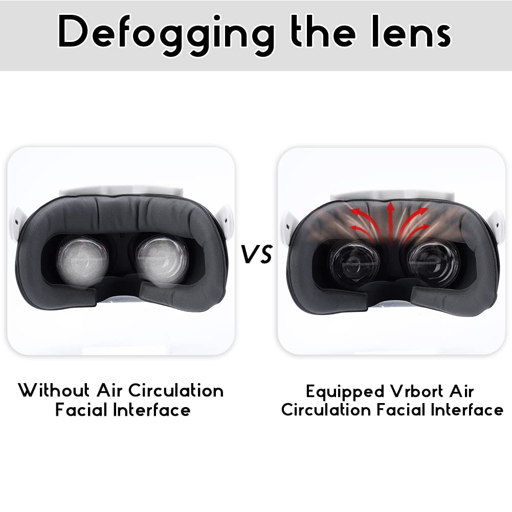 Vrbort VR Facial Interface with Air Circulation for Quest 2 Lens Fogging, Ultra Quiet Cooling Fan Face Cover, Sweat Proof PU Leather