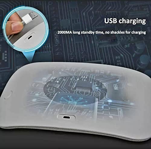 NGP Portable Cordless Heating Pad, Electric Waist Belt Device, Fast Heating Pad, Menstrual Heating Pad for Cramps and Back Pain, Wireless Heating Pad, Back or Belly Heating Pad for Women and Girl