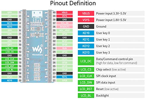 waveshare for Raspberry Pi Pico, 1.14" LCD Display Module, 240×135 Pixels IPS Screen 65K RGB Colors, ST7789 Driver 4-Wire SPI Interface with Buttons for Easy Interacting