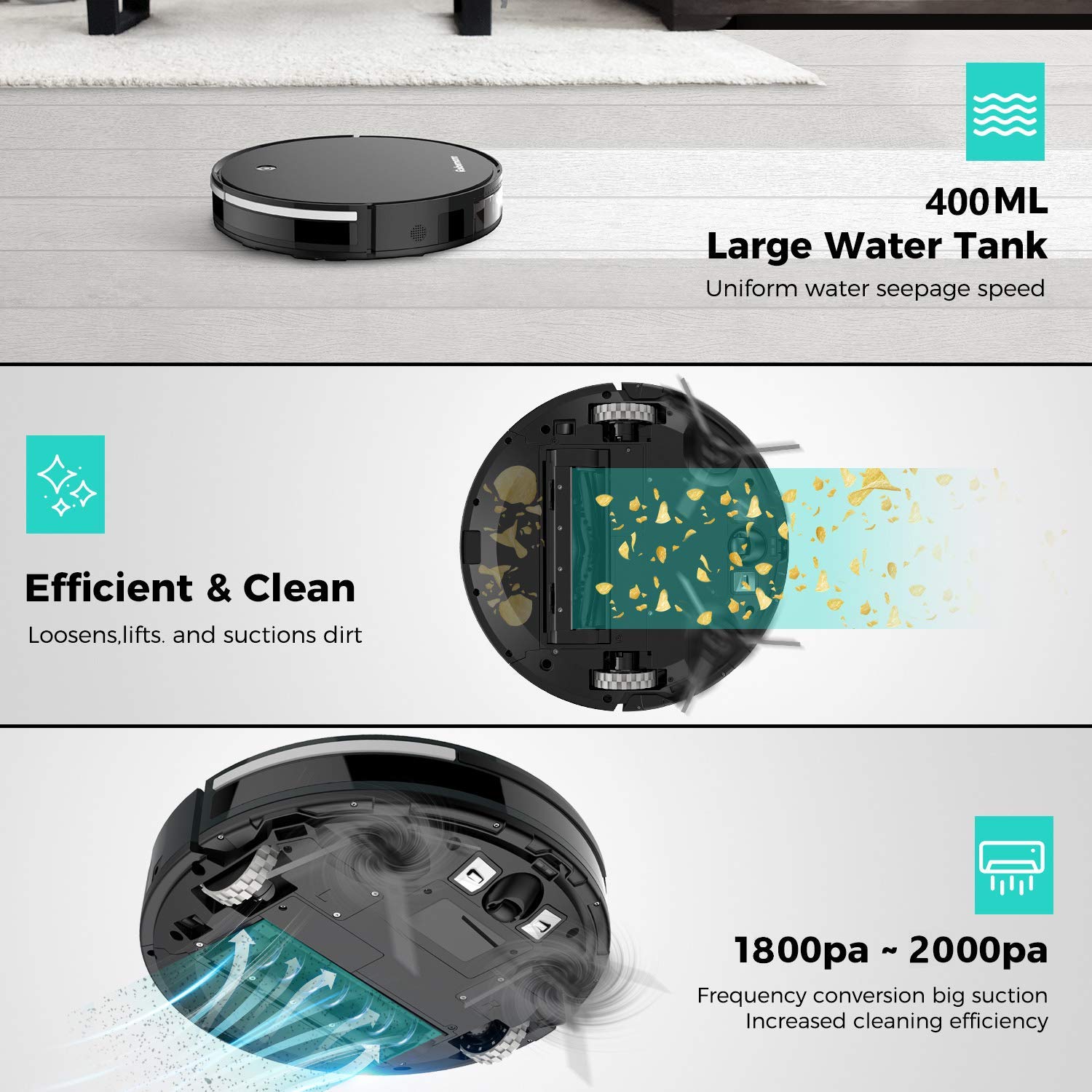 ROBOMANN Robomann380 Smart Navigating Robotic Vacuum Cleaner with 2000Pa Strong Suction, Alexa & APP Connectivity for Pet Hair, Carpet & All Types of Floor