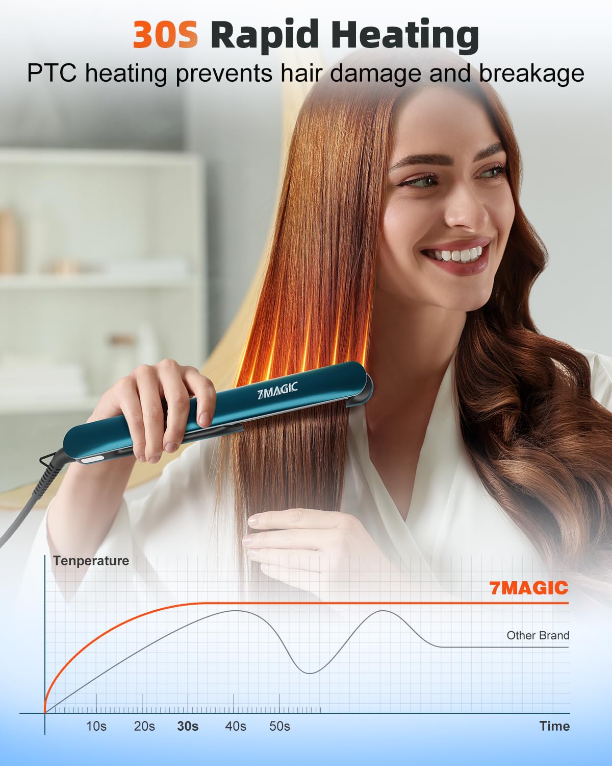 Negative Ion Flat Iron Hair Straightener, Ceramic Hair Straightener with LCD, 1" Flat Iron with 11 Heat Settings, Professional 2 in 1 Hair Iron for Thick Hair, Anti Static & Auto Shut-Off