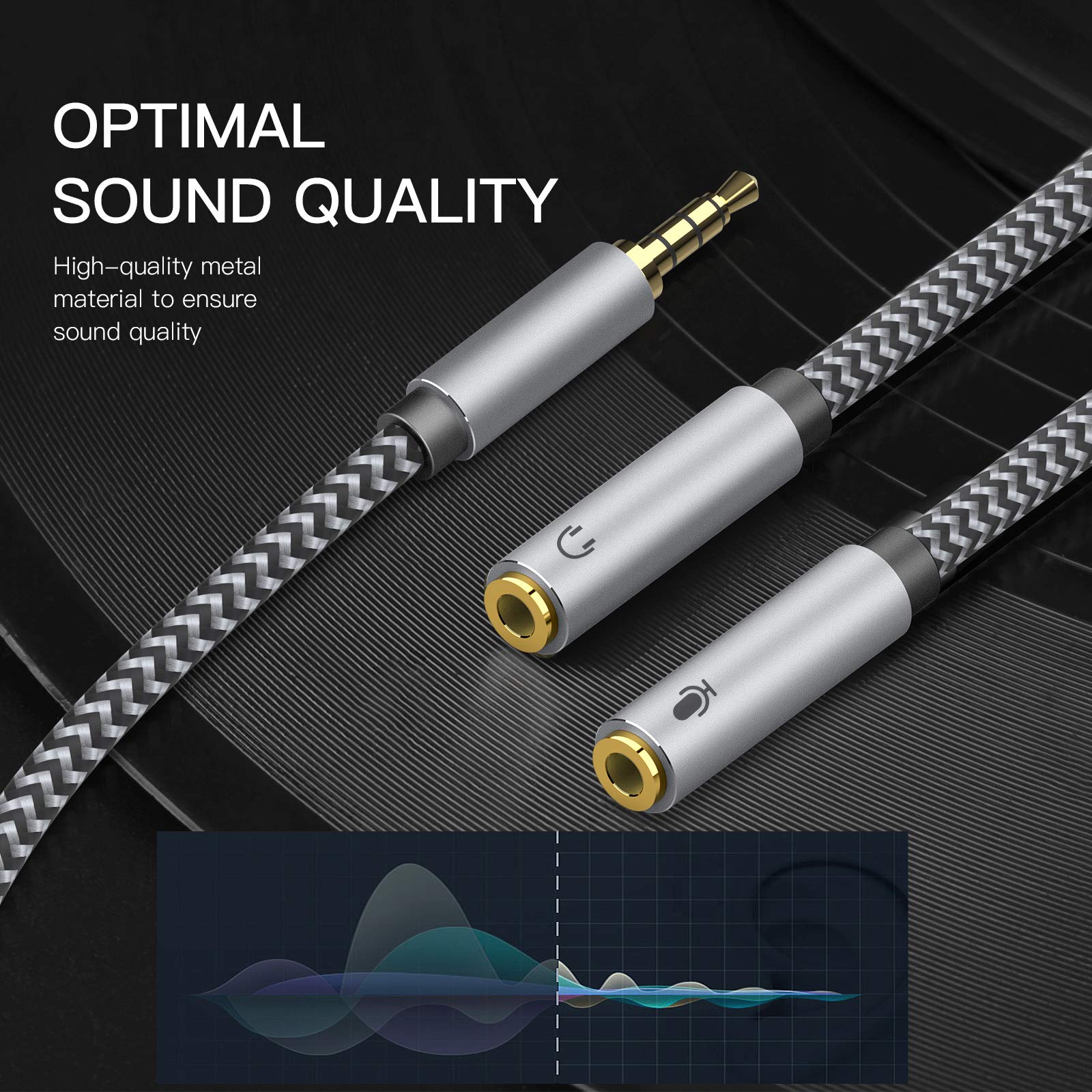 Morelecs 3.5mm Male to Dual 3.5mm Female Headset Splitter with Separate Microphone and Headphone for PC, PS4, Gaming
