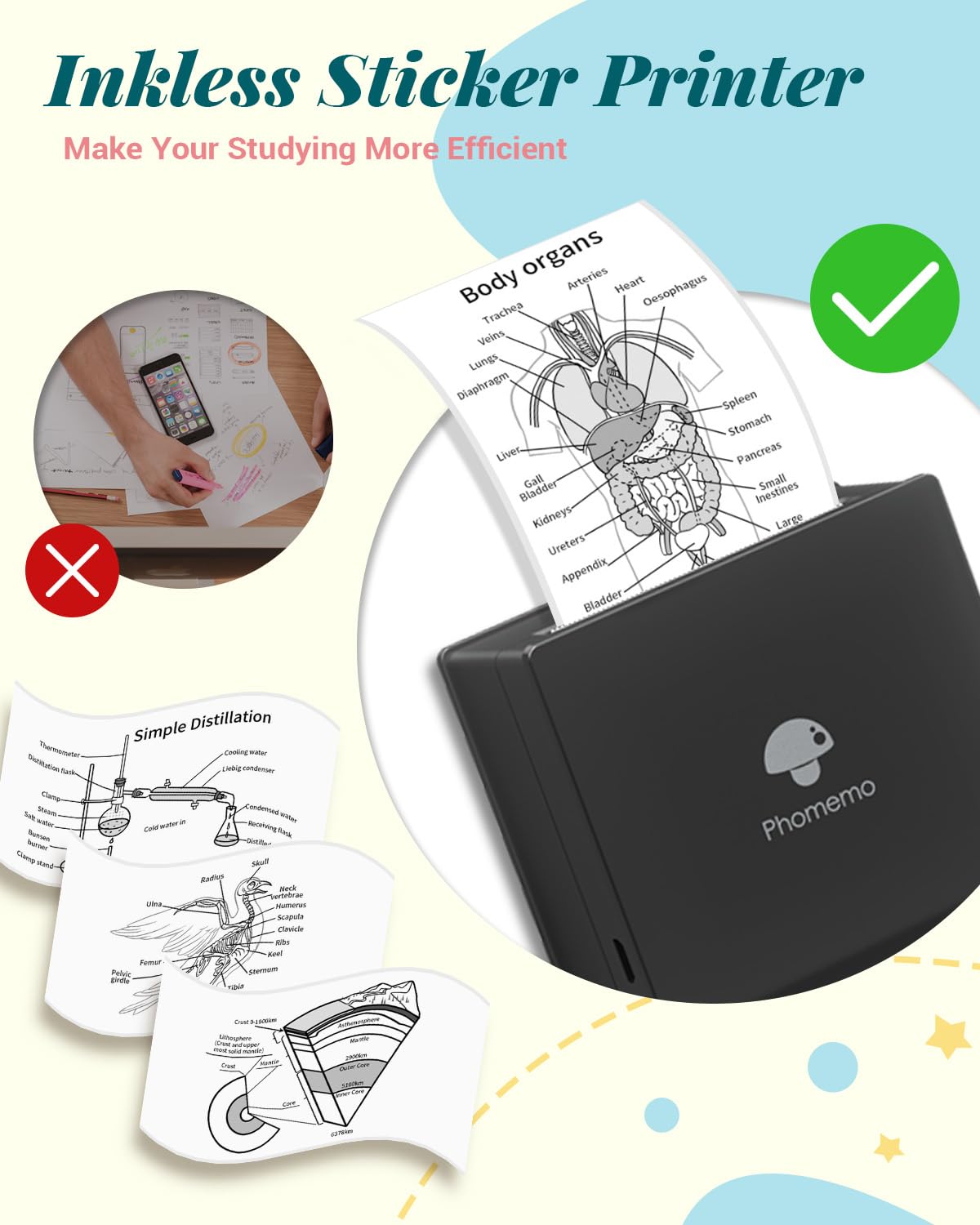 Phomemo Label Maker Printer Machine, M02 Mini Portable Printer, Thermal Inkless Sticker Printer, Pocket Portable Printer, Multifunction for Journal, Photo, Work Plan, Meeting Notes, Gift