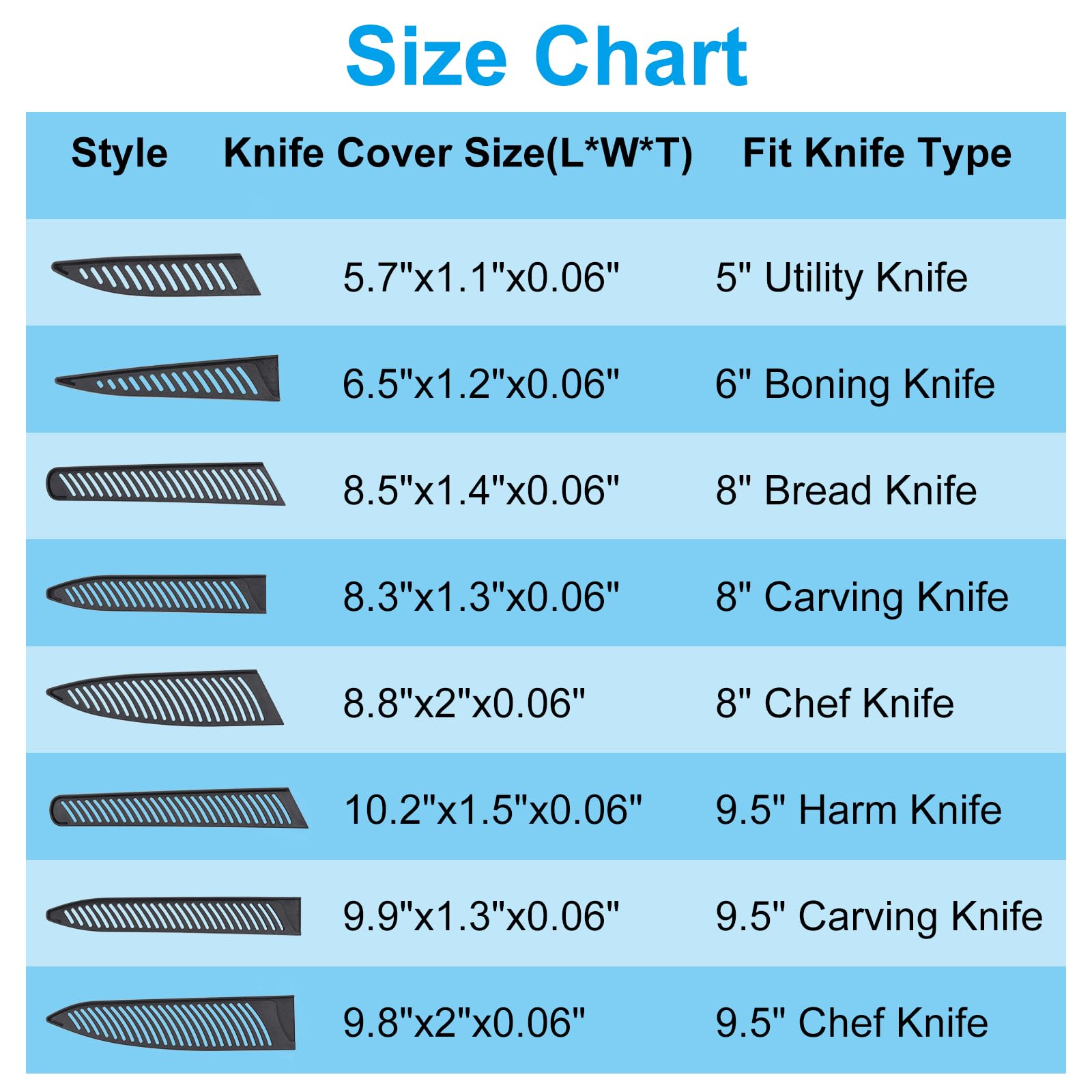PATIKIL PP Safety Knife Cover Sleeves for 5" Utility Knife, 5 Pack Knives Edge Guard Blade Protector Universal Knife Sheath for Kitchen, Black