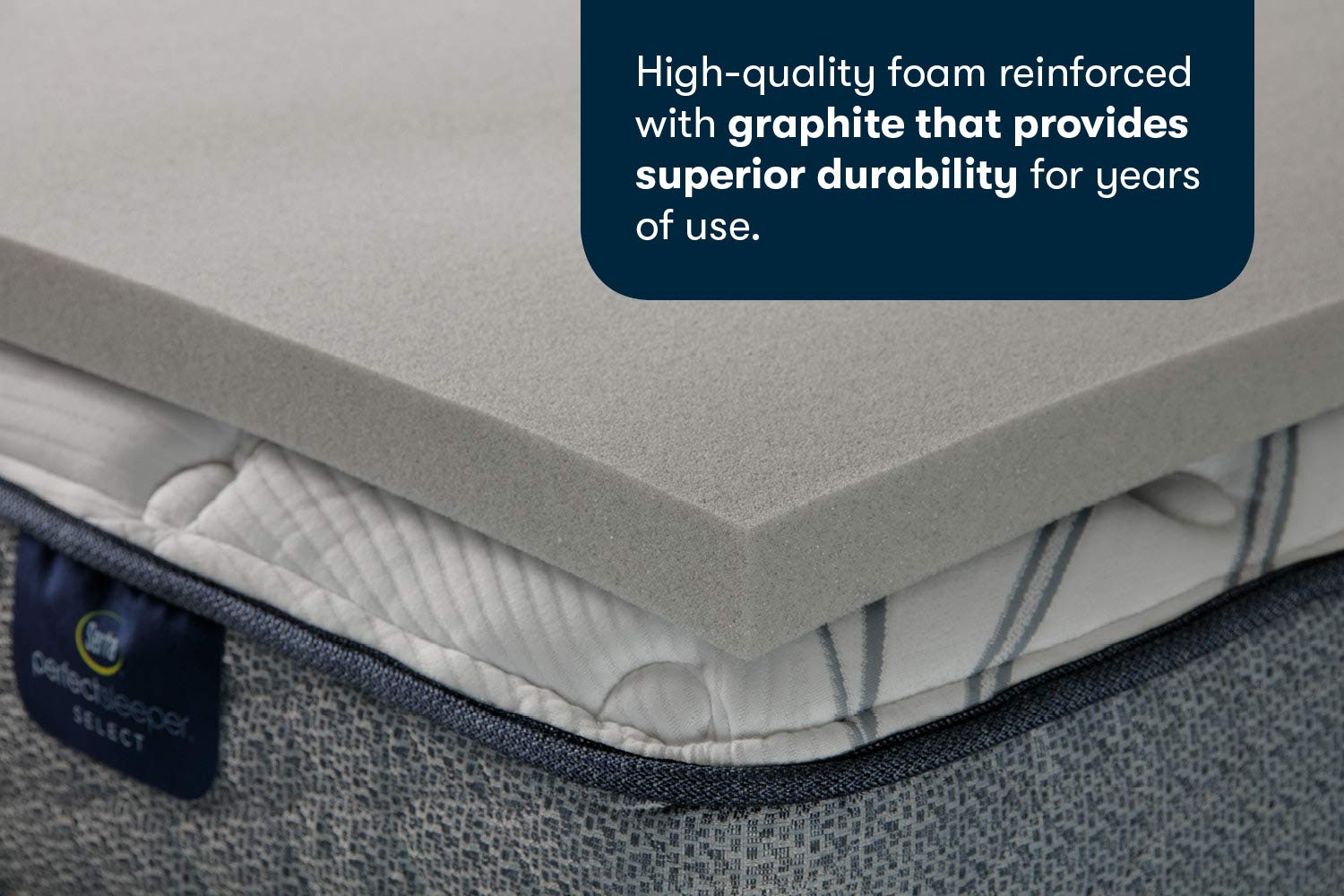 Serta Graphite Infused Pressure-Relieving Memory Foam Mattress Topper, 2 Inch, California King