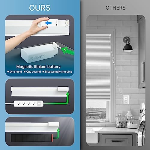 Motorized Cellular Shades with Remote【Free Solar Panel】 100% Blackout Cellular Shades, Smart Honeycomb Shades Cordless Room Darkening Shades, 29" Wx64 H, White