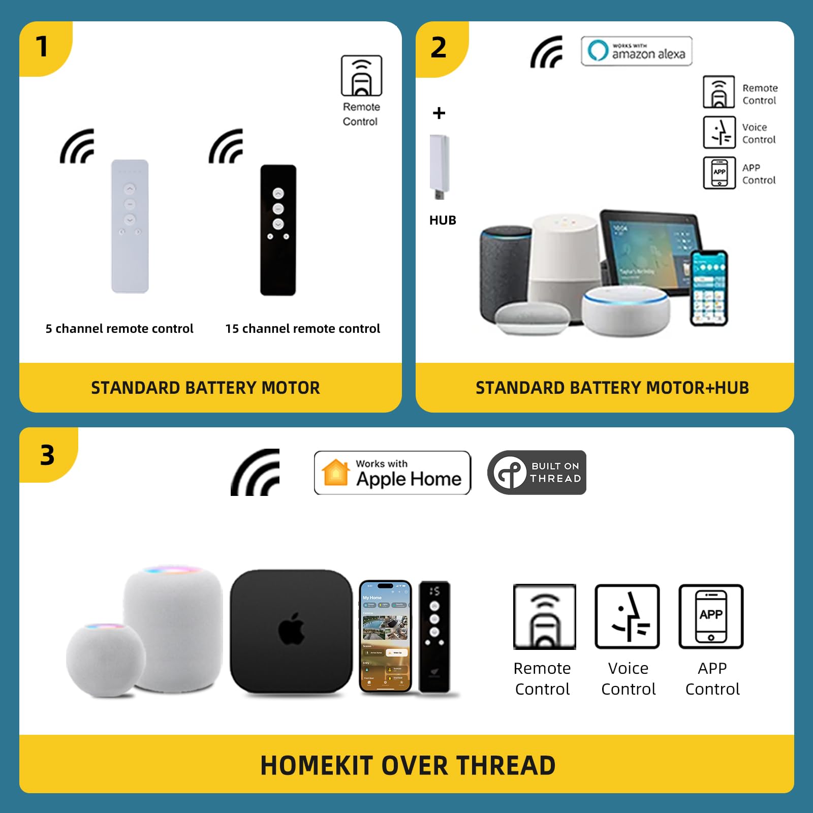 WEFFORT Motorized Shades 50% Blackout Smart Blinds Work with HomeKit Alexa Google Home Electric Blinds with Remote Control for Windows Shade for Smart Home, PVC FREE SUNSCREEN Stone