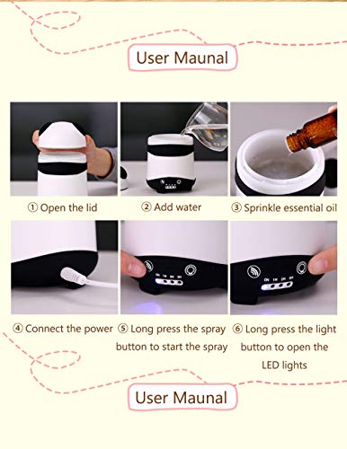 O-Mei Stars Essential Oil Diffuser, Panda-Shaped Aromatherapy Diffuser, Diffusers for Essential Oils, LED Mute Cool Mist Humidifier for Bedroom Baby Room Home Office,Waterless Auto-Off humidifiers