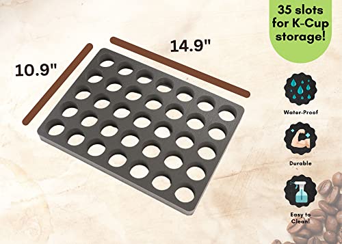 Polar Whale Coffee Pod Storage Organizer Tray Drawer Insert for Kitchen Home Office Waterproof 10.9 x 14.9 Inches 35 Slots Compatible with Keurig K-Cup Durable Dark Gray Foam Made In The USA