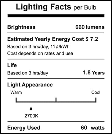 WeshLMPO G9 Bulb 60W G9 Halogen Light Bulbs 2 Pin for Range Hood Lights, Microwave Ovens, Bathroom Light Bulbs, Chandeliers 120V 2700K Warm White 12 Pack