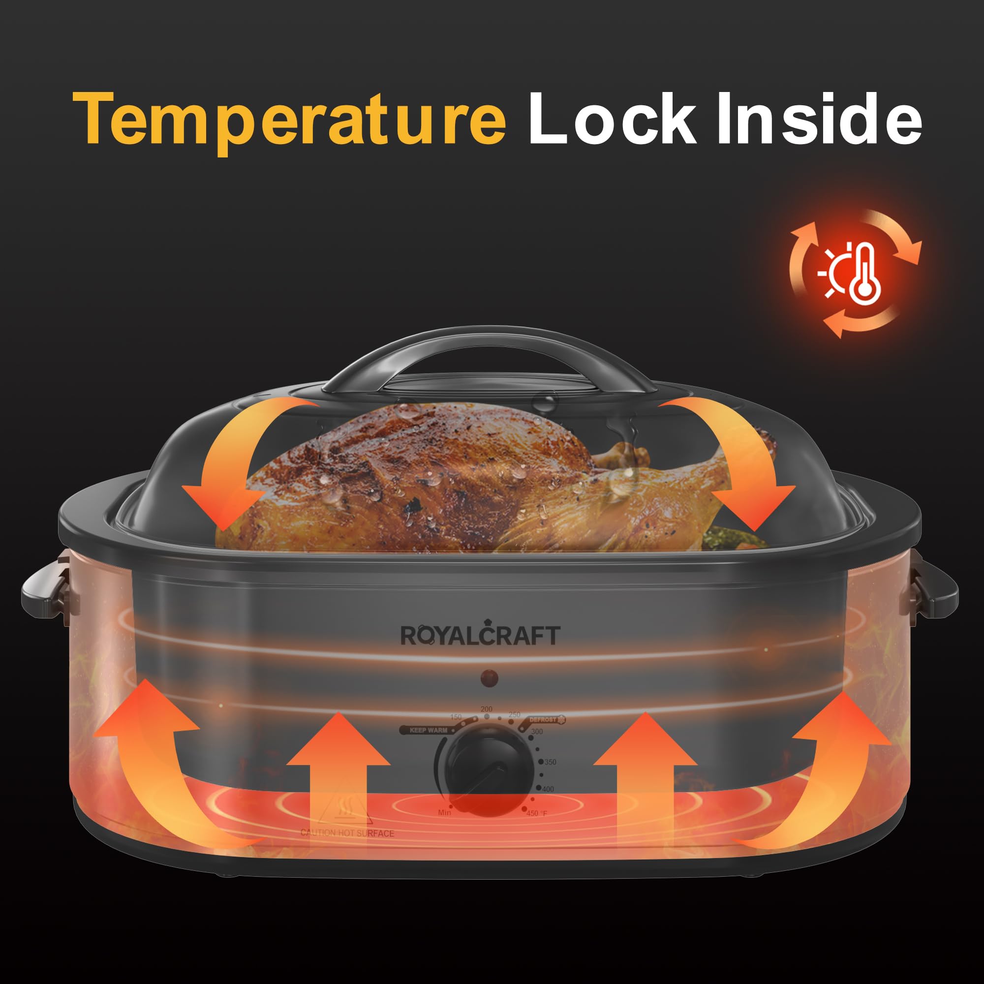 RoyalCraft 18-Quart Electric Roaster Oven - Perfect for Large Meals and Holiday Feasts, Silver