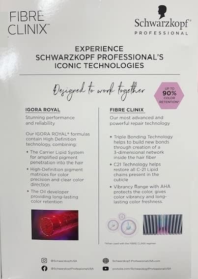 Schwarzkopf Fibre Clinix Vibrancy Shampoo & Conditioner Liter Duo