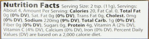 More Than Gourmet Glace De Veau Gold, Reduced Veal Stock, 1.5 Ounce (Pack of 6)
