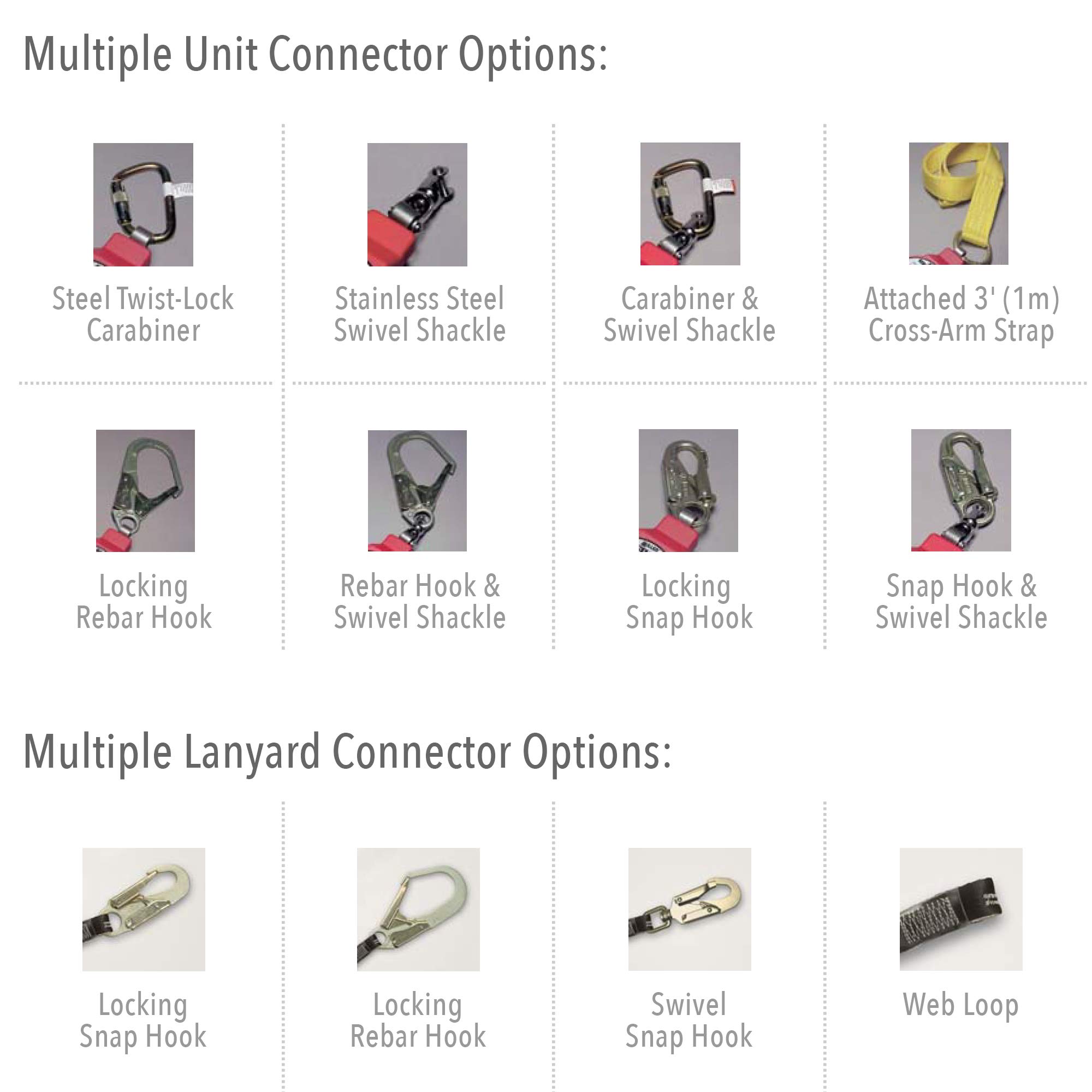 Miller by Honeywell MiniLite 11-Foot Personal Fall Limiter with Steel Carabiner and Snap Hook, 310 lb. Capacity (FL11-1-Z7/11FT)