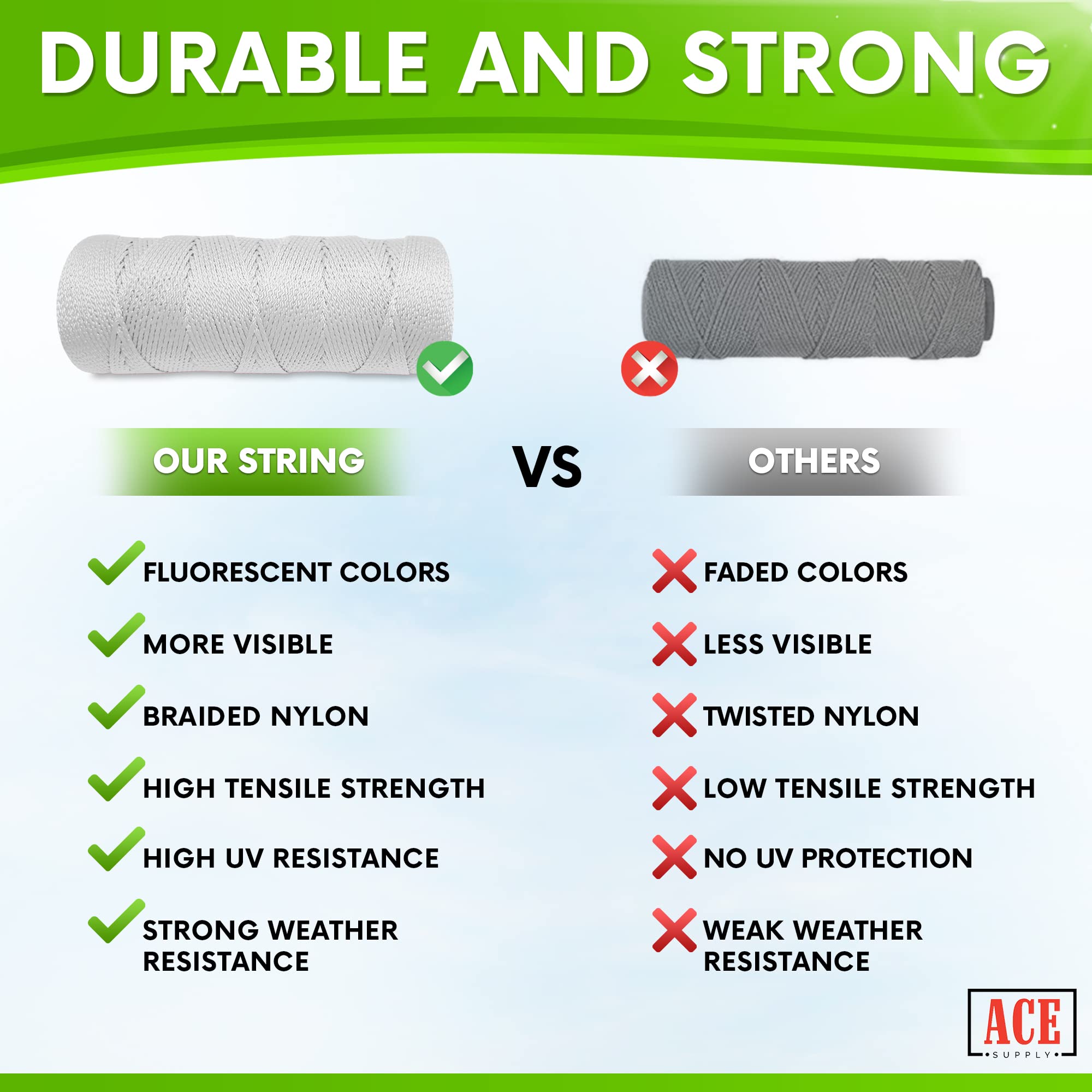 White Mason Line String Line - #18 Braided Nylon String - 250 Ft Length - Nylon Twine for Gardening Or Masonry Tools - Perfect Construction String for A String Level, Twine String for Gardening