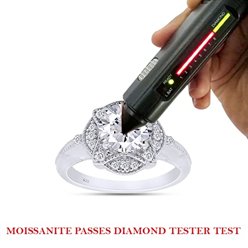 SAVEARTH DIAMONDS 1 3/4 Carat Round Cut Lab Created Moissanite Diamond Halo Engagement Wedding Band Ring In 14K White Gold Over Sterling Silver Jewelry For Women (1.75 Cttw) Size- 4.5
