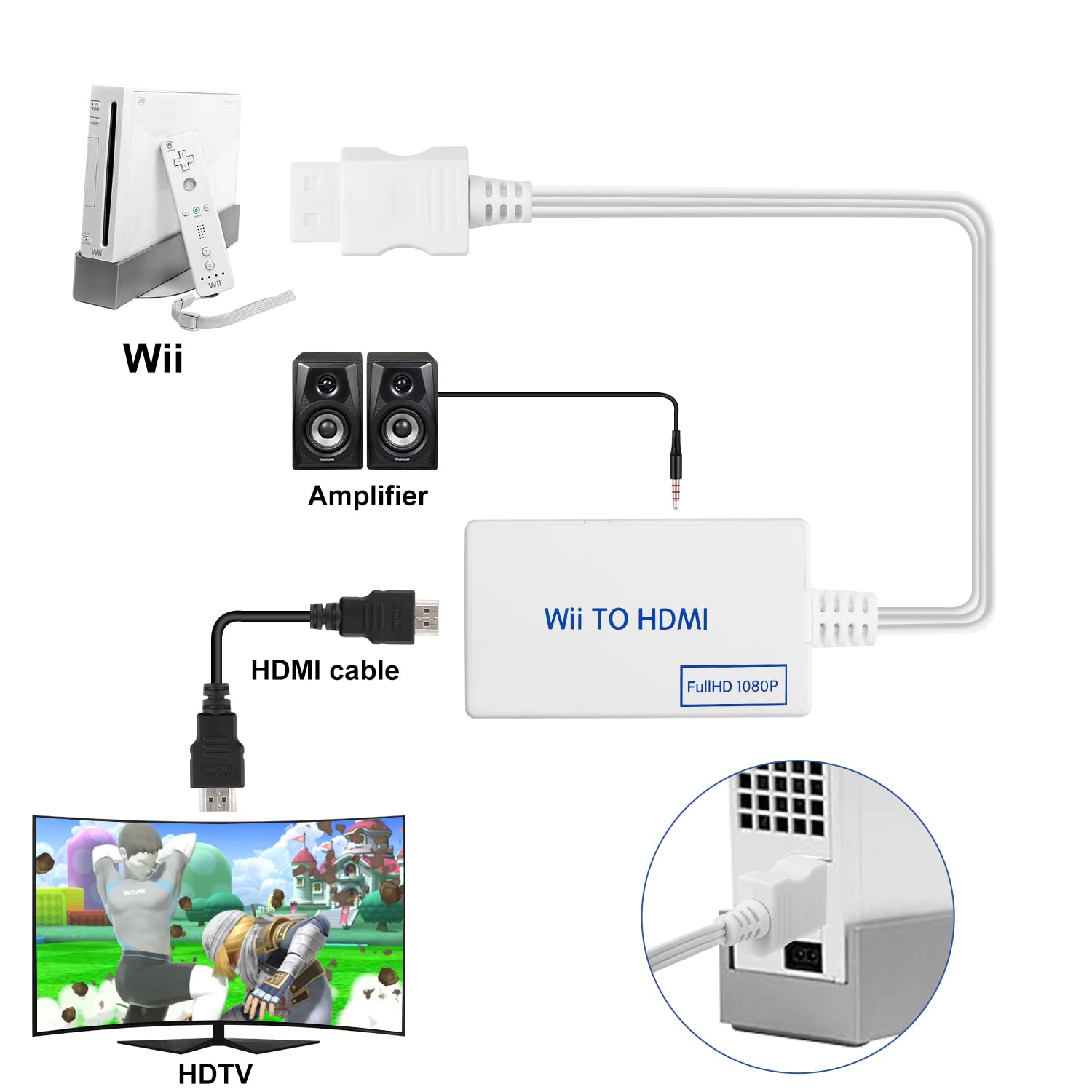Wii to HDMI Converter with HDMI Cable Wii to HDMI Adapter 1080p 720p Output Video and Audio with 3.5mm Jack Audio, Support All Wii Display (White )