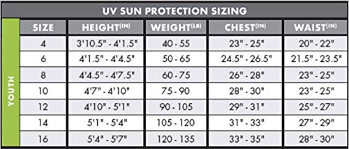 O'NEILL boys Youth Basic Skins 50+ L/S Sun Shirt Rash Guards, Red, 6 US