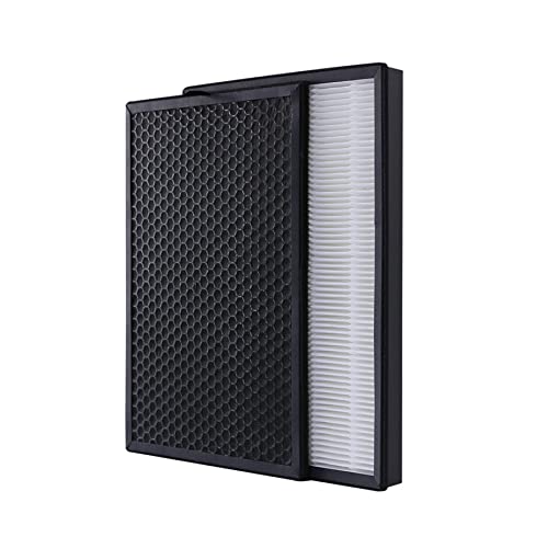 WH-US FY1410/FY1413 HEPA Replacement Filter Set Compatible with Philips Air Purifier Series 1000 1000i,Replaces AC1215 AC1217 1212 1213 1216