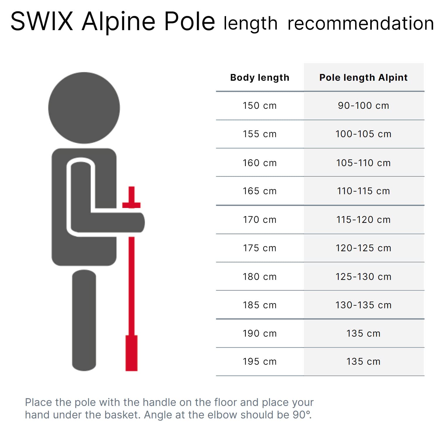 SWIX Adults Elite Line Lightweight Aluminum Alpine Skiing Poles - Pair, Red, 120