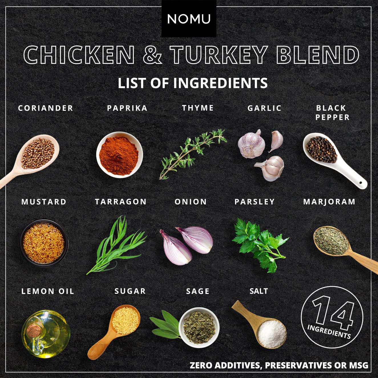 NOMU Chicken & Turkey Spice Blend (3.88 oz | 2-pack) |Gourmet Cooking Seasoning Rub Mix Gift Kit