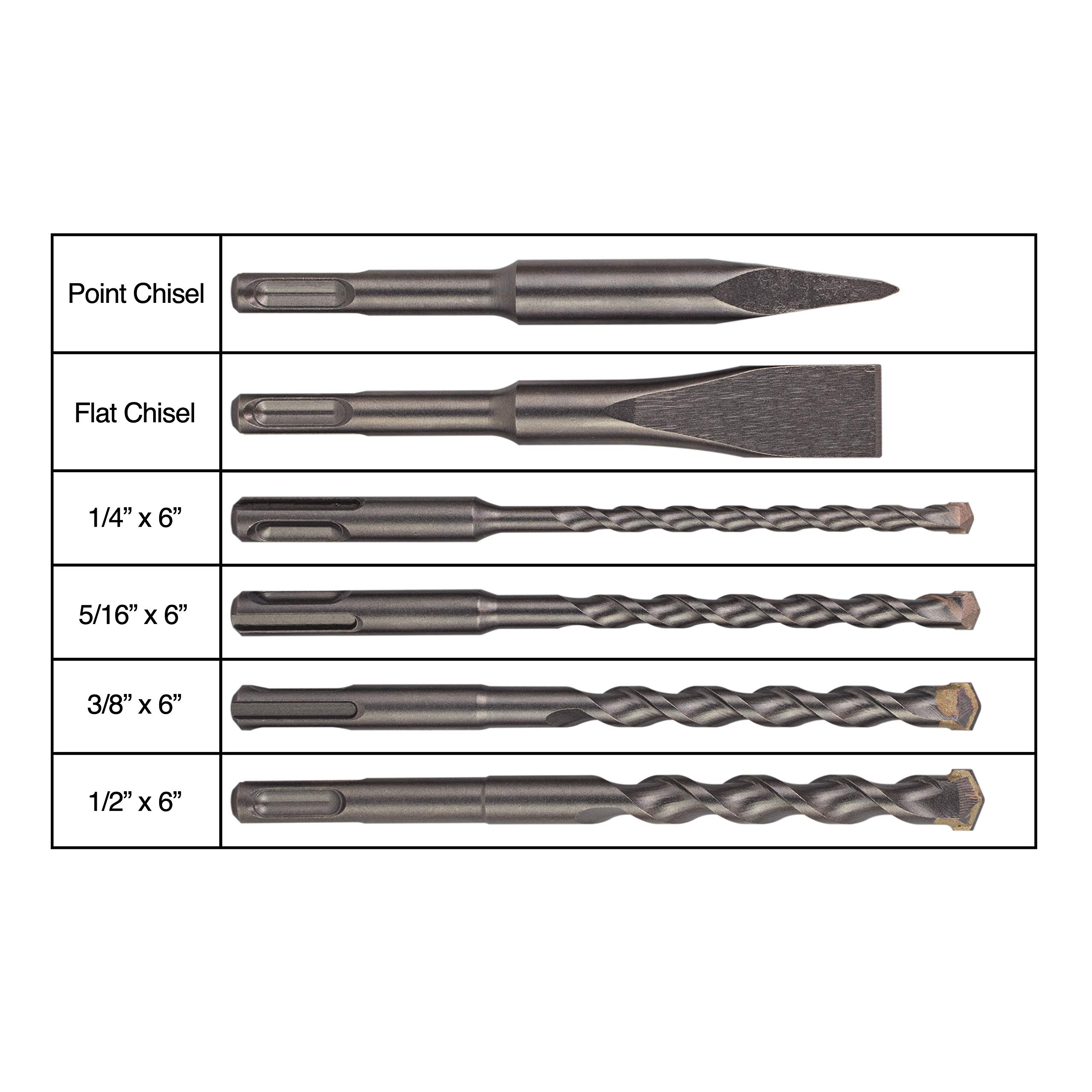 Sabre Tools 6-Piece SDS Plus Drill Bit Set, Carbide Tipped Masonry Bits for Brick, Stone, Concrete