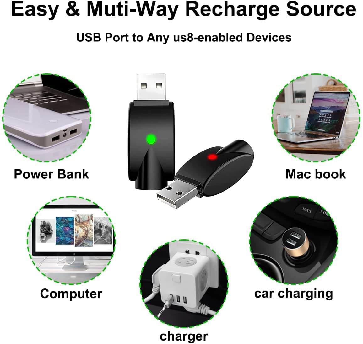 Smart USB Charger, Compatible for USB Adapter with LED Indicator, Latest Version Intelligent Overcharge Protection
